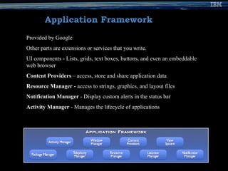 Android Anatomy | PPT | Operating Systems | Computer Software and ...