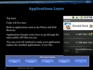 Android Anatomy | PPT | Operating Systems | Computer Software and ...