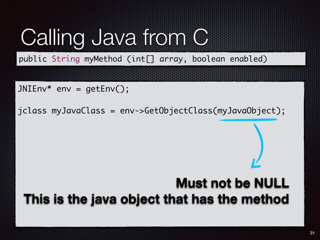 Android and cpp | PPT