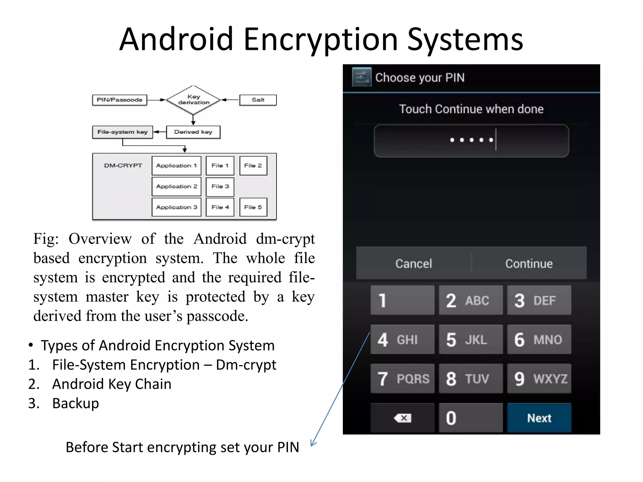 Android vs iOS encryption systems | PPT
