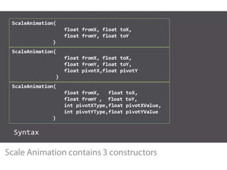 Basic Android Animation | PPTX