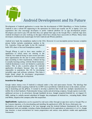 Android an its future.....(umakant)..... | PDF
