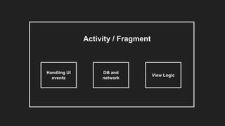 Android app architecture | PPT