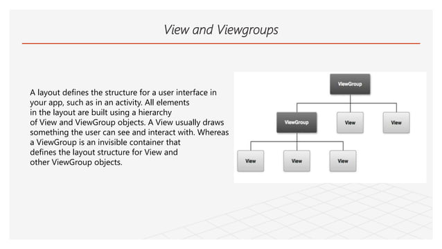 Android App Development Ppt