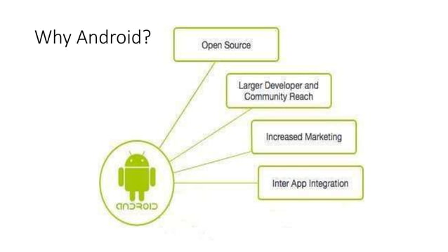 Android application development ppt | PPTX