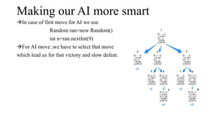 Tic Tac Toe using Mini Max Algorithm | PPTX