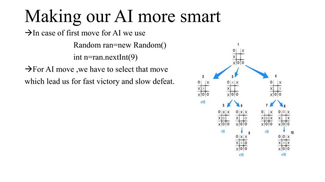 Tic Tac Toe Using Mini Max Algorithm Ppt