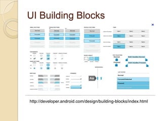 Android application design | PPTX