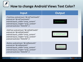 Android Application Development | PPT
