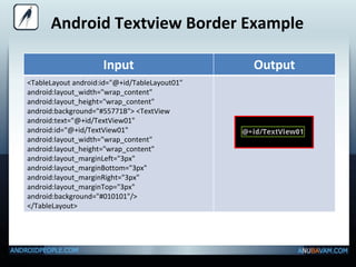 Android Application Development | PPT