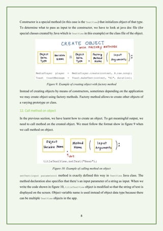 Android Application Development - Level 2 | PDF