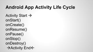 Android application development the basics (2) | PPTX