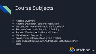 Looking For Android Application Development Tutorial? | PPT