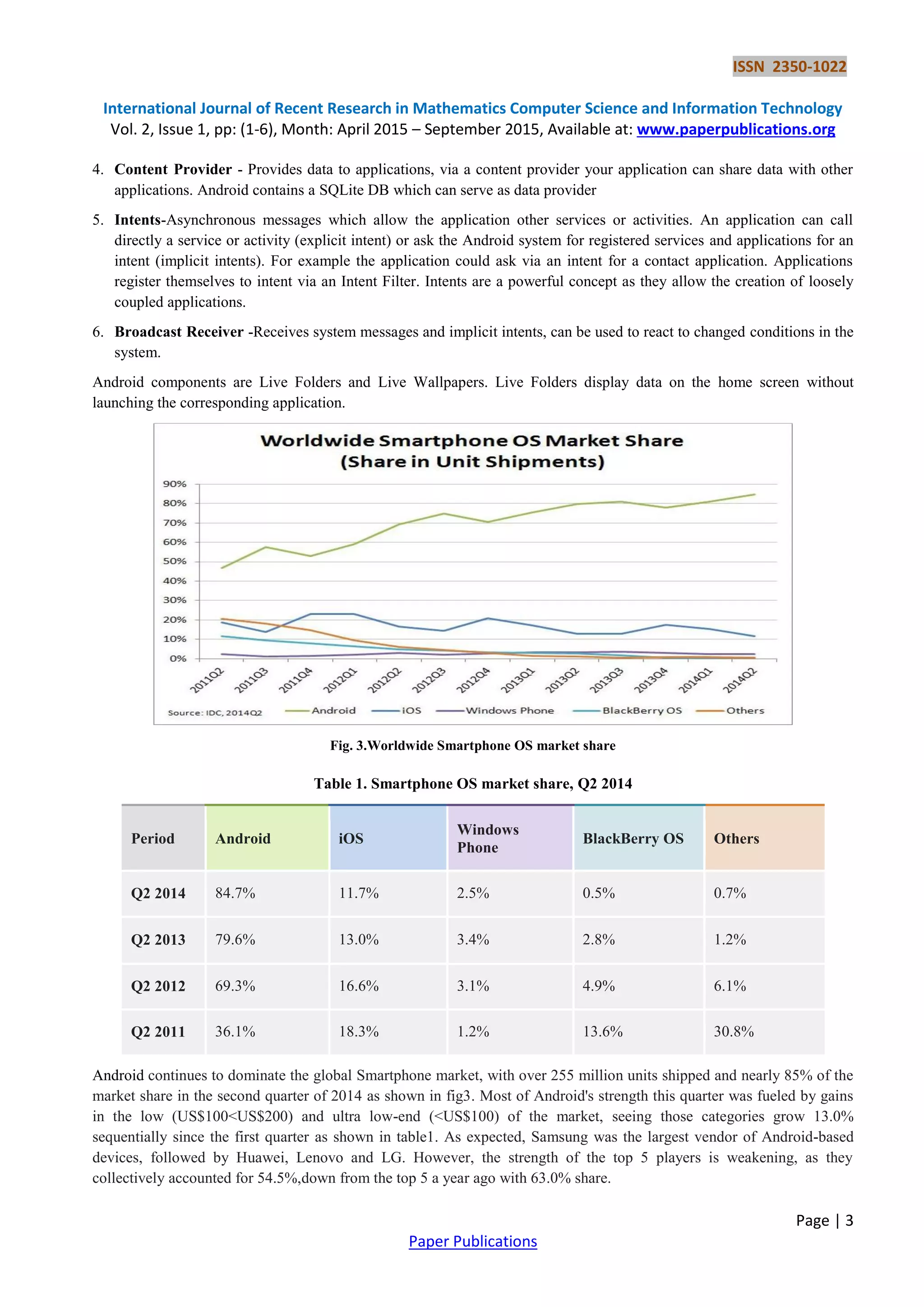Android Application For College Pdf Operating Systems Computer Software And Applications