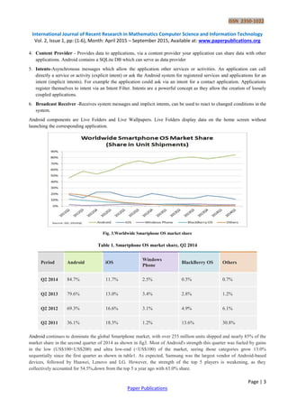 Android Application for College | PDF