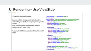 Android app performance | PPT