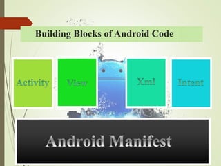 Android app ppt | PPTX