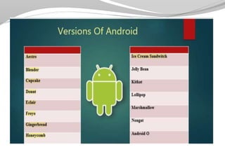 Android apps presentation | PPT