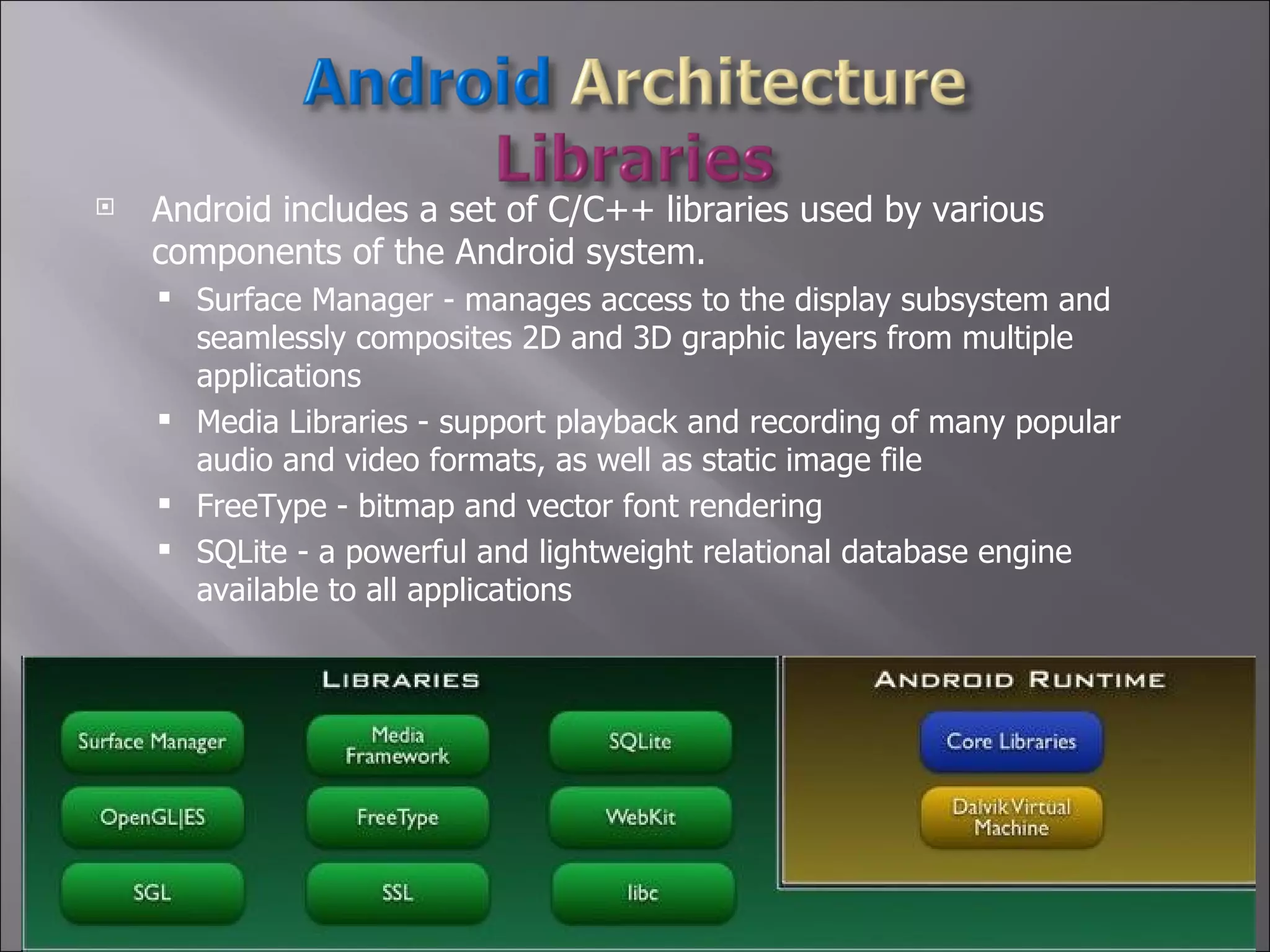 Android Architecture | PPT