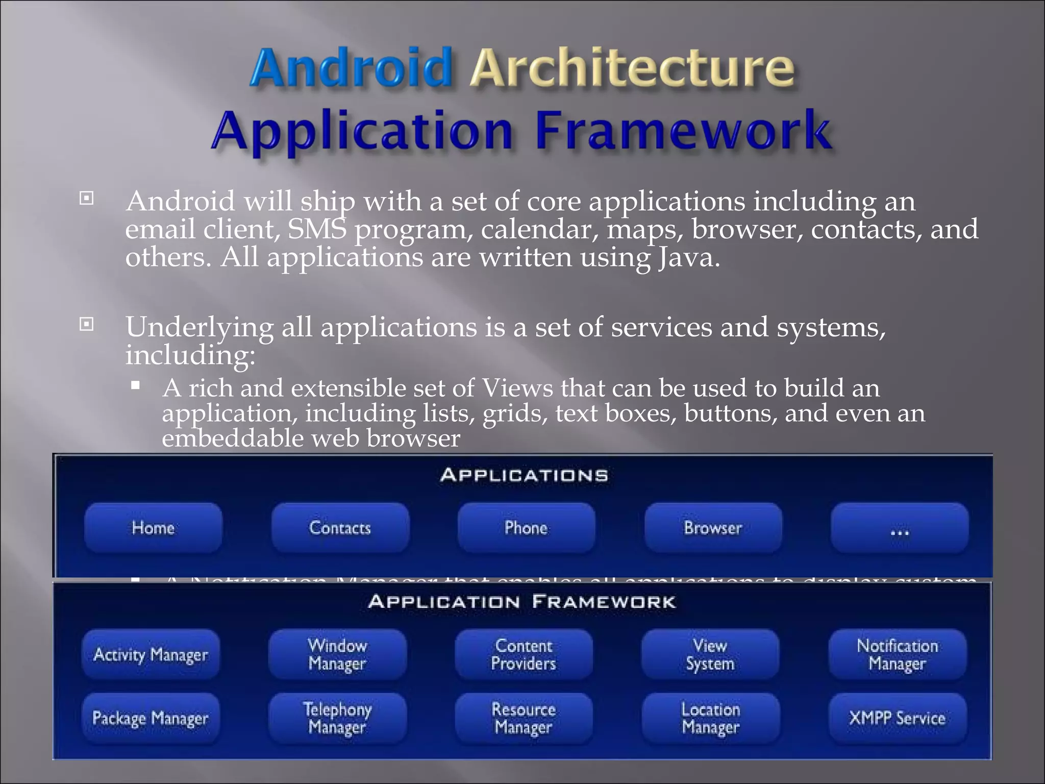 Android Architecture | PPT
