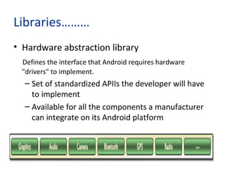 Android architechture | PPT