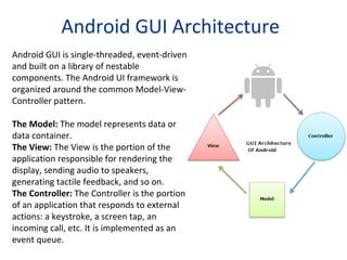 Android architechture | PPT
