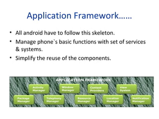 Android architechture | PPT | Operating Systems | Computer Software and Applications