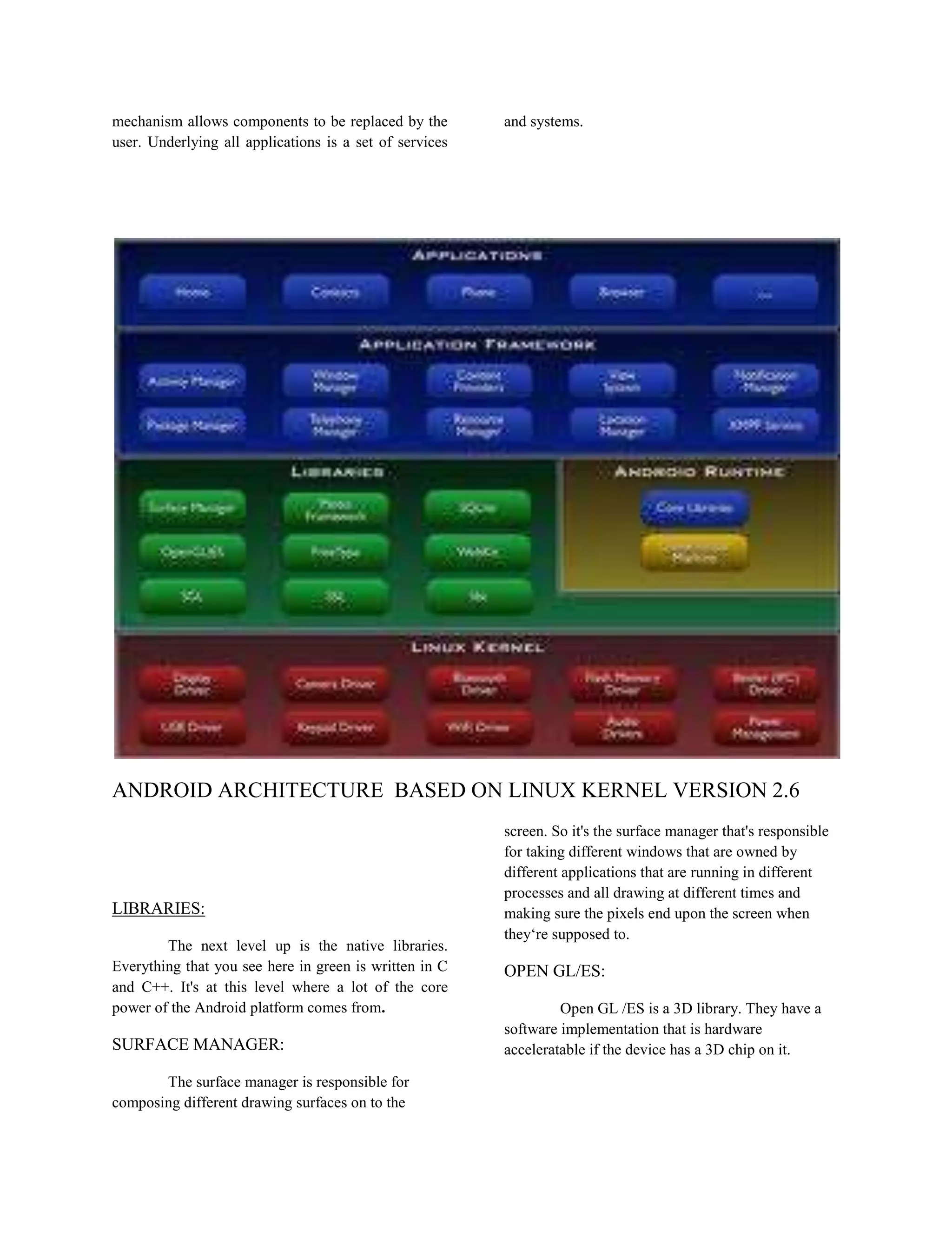 Android architecture | PDF