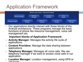 Android architecture | PPTX
