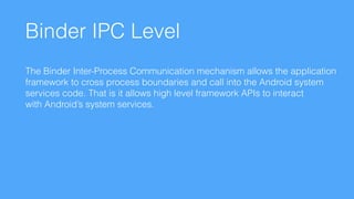Android Architecture | PPT