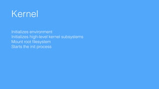 Android Architecture | PPT