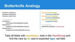 Android architecture | PPTX | Programming Languages | Computing