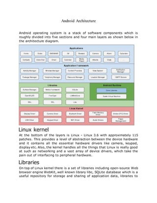 Android architecture | DOCX