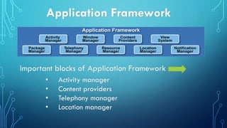 Android architecture | PDF | Operating Systems | Computer Software and ...