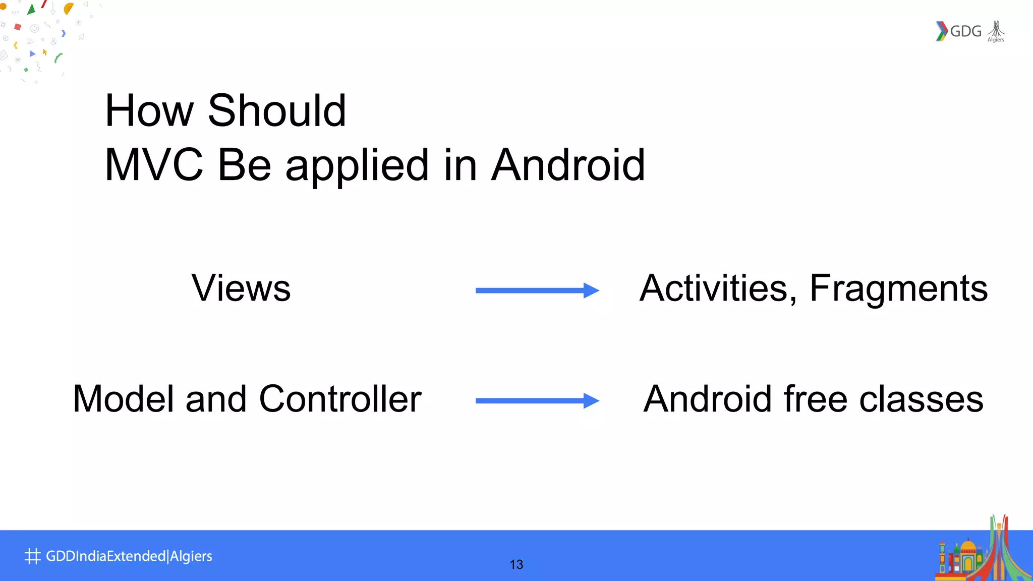 Android architecture components | PPT