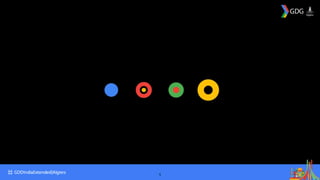 Android architecture components | PPT