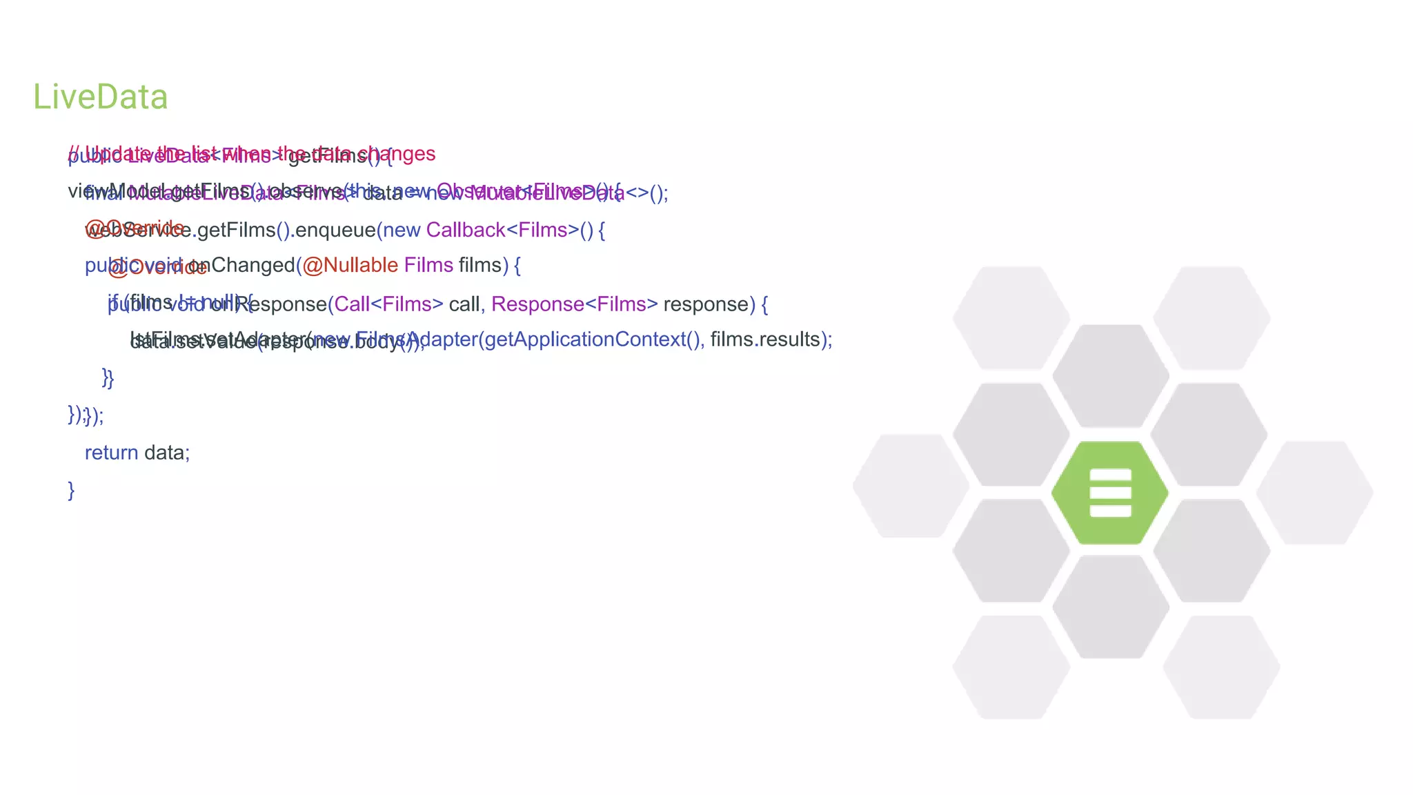 Android architecture components | PPT