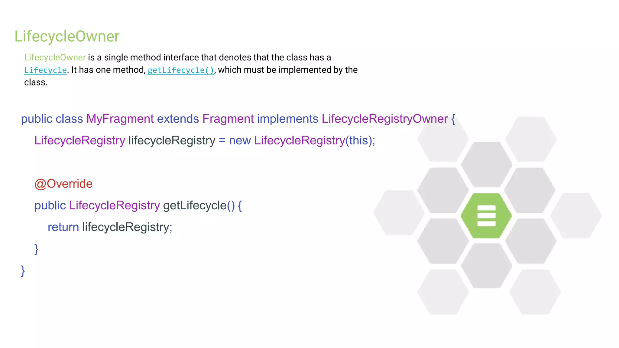 Android architecture components | PPT