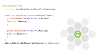 Android architecture components | PPT