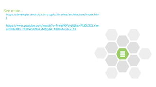 Android architecture components | PPT
