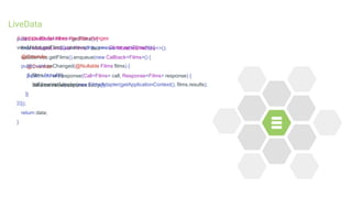 Android architecture components | PPT