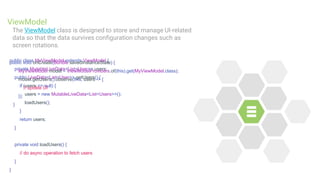 Android architecture components | PPT