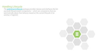 Android architecture components | PPT