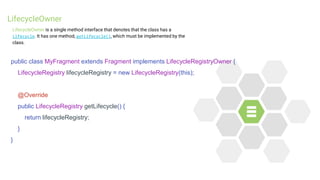 Android architecture components | PPT