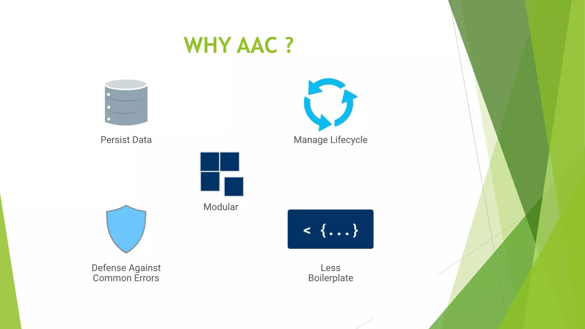Android Architecture Components | PPT