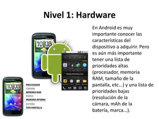 Android - Arquitectura Aplicacion | PPTX
