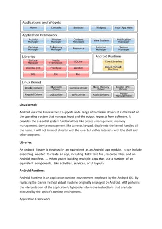Android article | PDF
