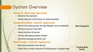 Android assistant eye mate for blind and blindtracker | PPTX