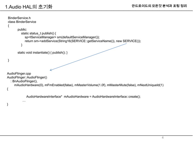 Android audio system(audioflinger) | PPTX