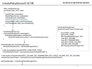 Android audio system(audioplicy_service) | PPT